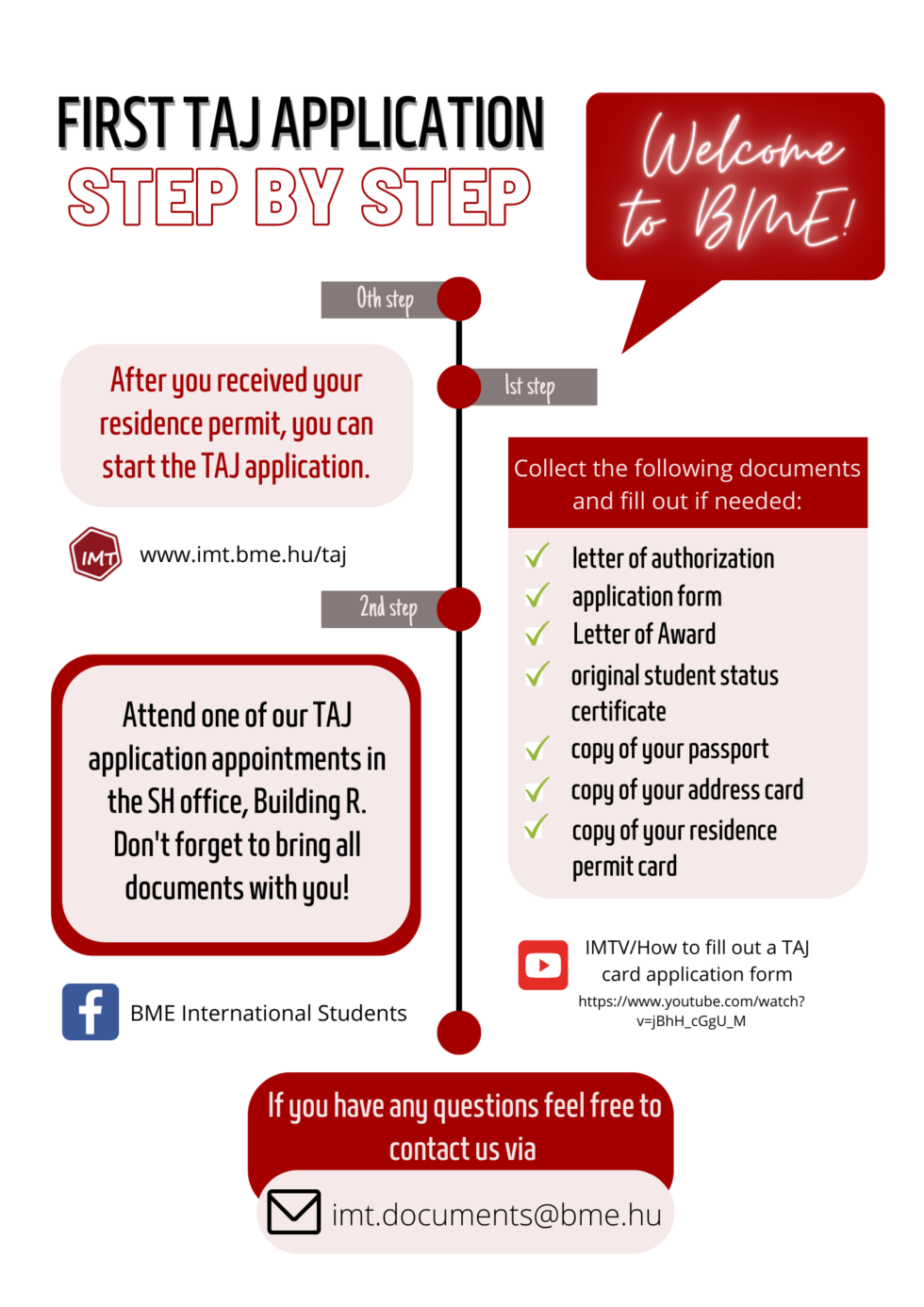 6th TAJ card » International Mentor Team